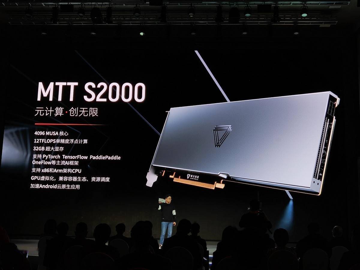 摩尔线程是谁？凭什么改变GPU市场格局？_产品_支持_张建中