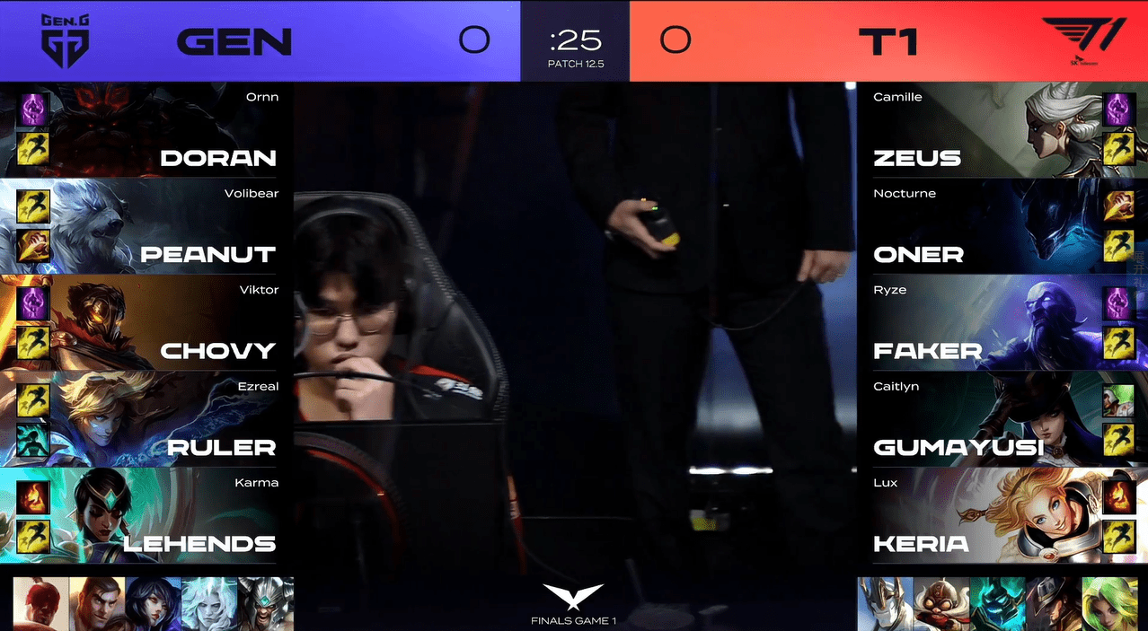 LCK决赛：T1战队3-1取胜夺第10冠，Gen.G再度饮恨_比赛_双方_克斯