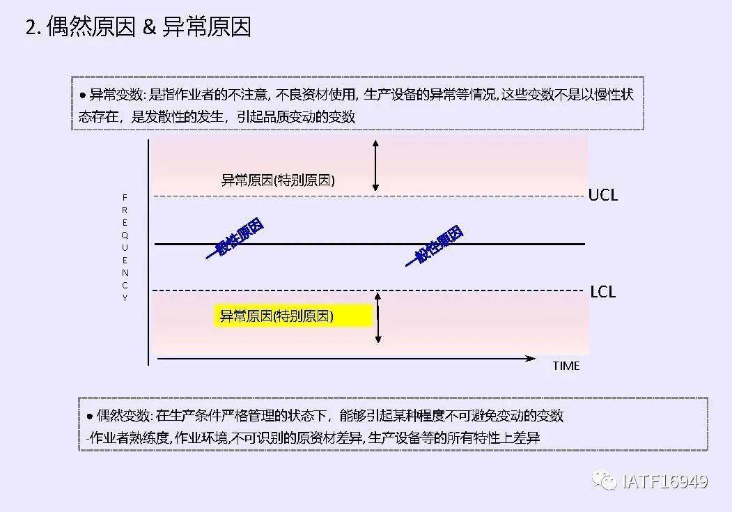 CTQ-CTP概念理解_搜狐汽车_搜狐网