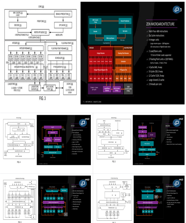 Intel新CPU专利架构被指1比1复制AMD Zen 真相反转：原来误会一场_Ocean_Than_Lake
