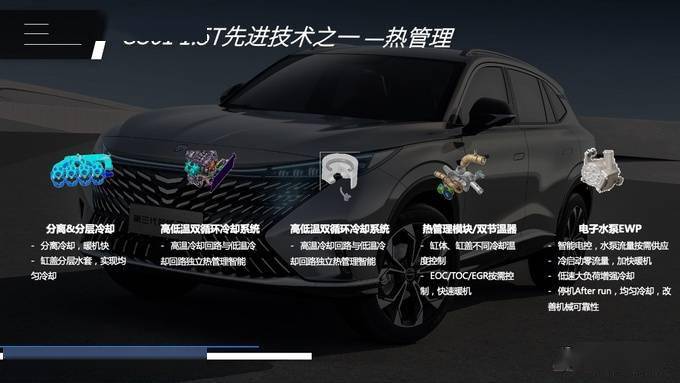 荣威第三代RX5动力升级！新1.5T动力比大众还强_搜狐汽车_搜狐网