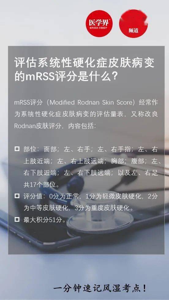 一图速记！系统性硬化症皮肤病变的mRSS评分_on_of_风湿