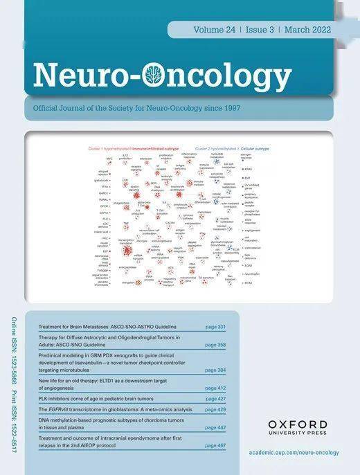【期刊速览】《Neuro-Oncology》2022年3月文章_治疗_患者_建议