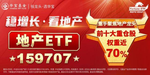 房贷利率下调 20bp！地产ETF（159707）盘中振幅超5%，1小时换手率超25%！五大机构火线点评_政策_调整_利率下限