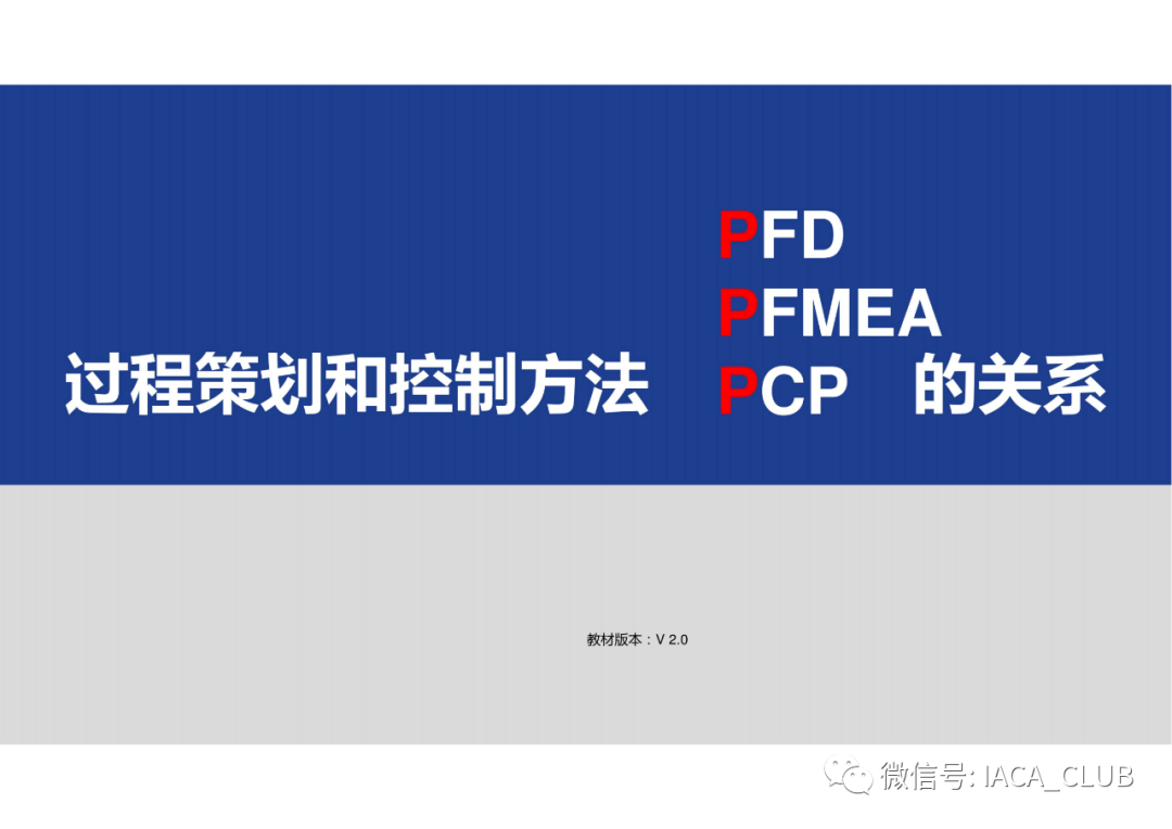 【标杆学习】3P（PFD/PFMEA/PCP）教材_搜狐汽车_搜狐网