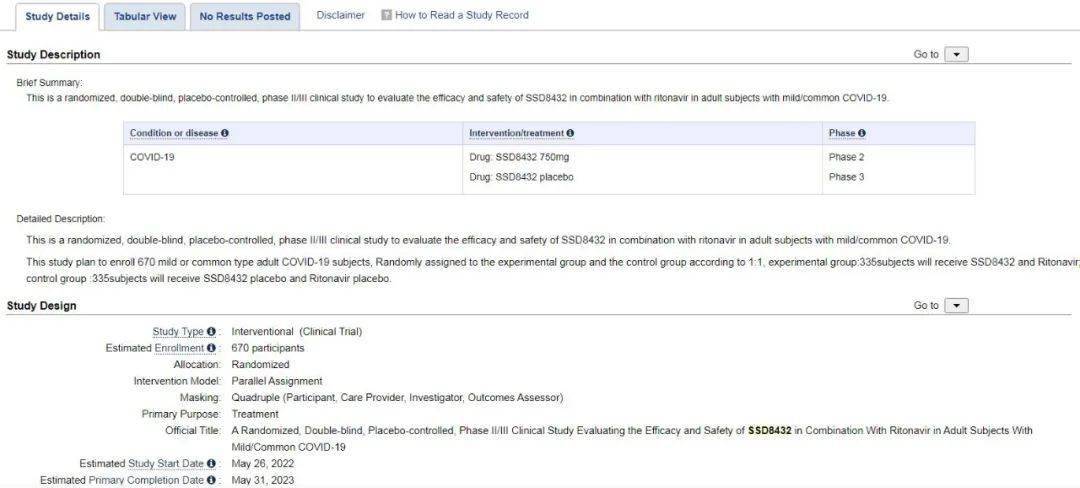 先声药业新冠3CL口服药SIM0417完成1期临床试验_研究_药物_患者