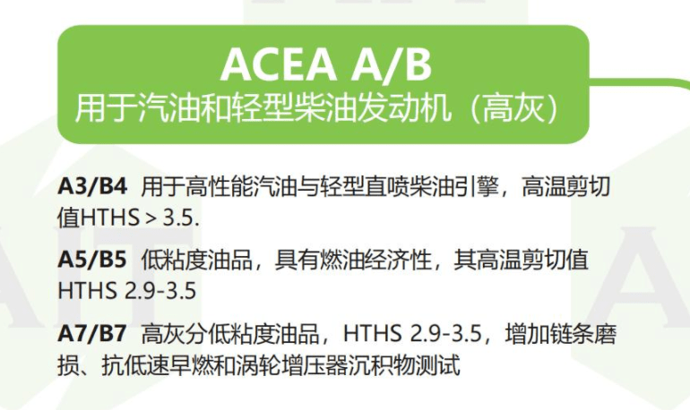 赛纯全新《机油知识树》发布！62个知识点一键保存_搜狐汽车_搜狐网