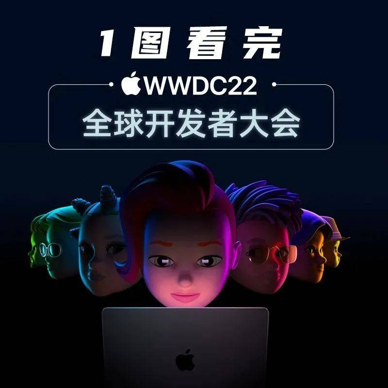 一图看完Apple 2022 WWDC全球开发者大会！这些新品，期待吗？_2022苹果WWDC开发者大会_5分钟看完苹果WWDC2022大会_Dan