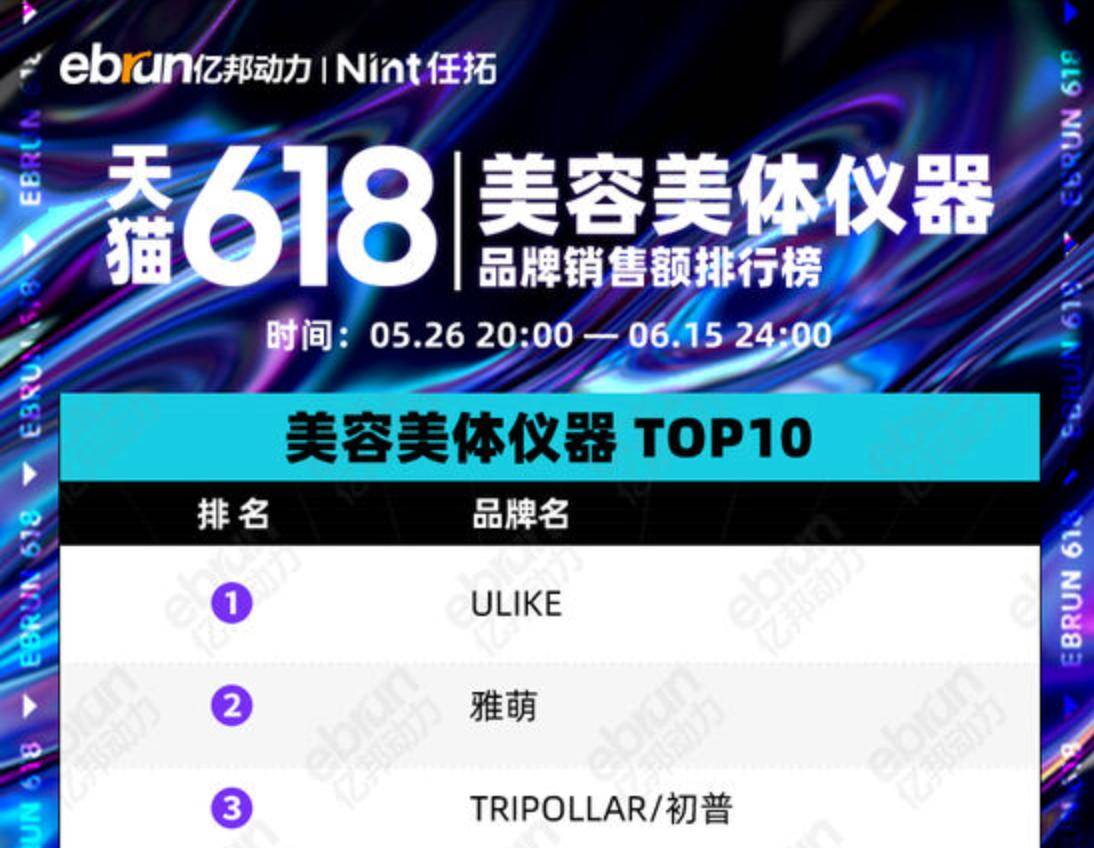 网红脱毛仪品牌Ulike少发618赠品遭投诉 法律人士提示或存3方面风险_消费者_宣传_Ulike