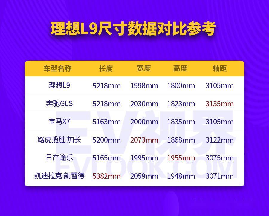 车和家的真正融合体 理想L9初体验_搜狐汽车_搜狐网