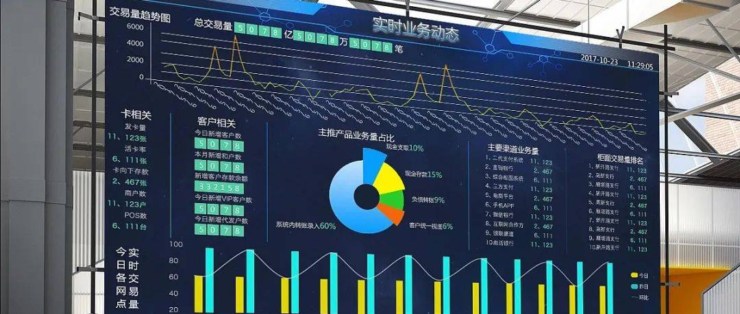 会议通知 | 2022 Uconn Sports Analytics Symposium (UCSAS)_美国_参会_UConn