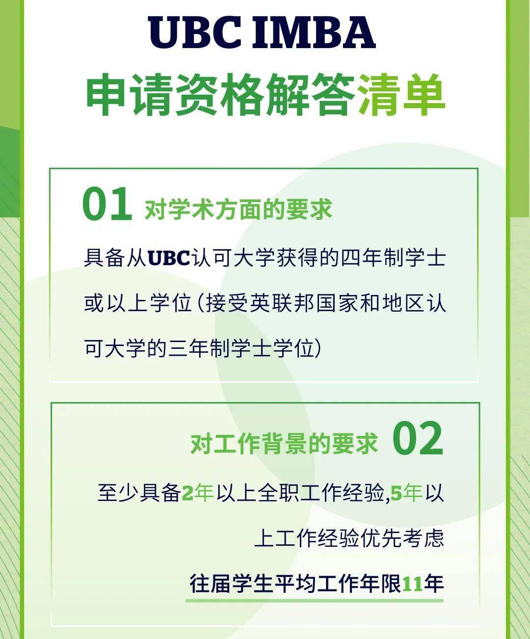 UBC IMBA越级攻略——申请资格篇_搜狐汽车_搜狐网