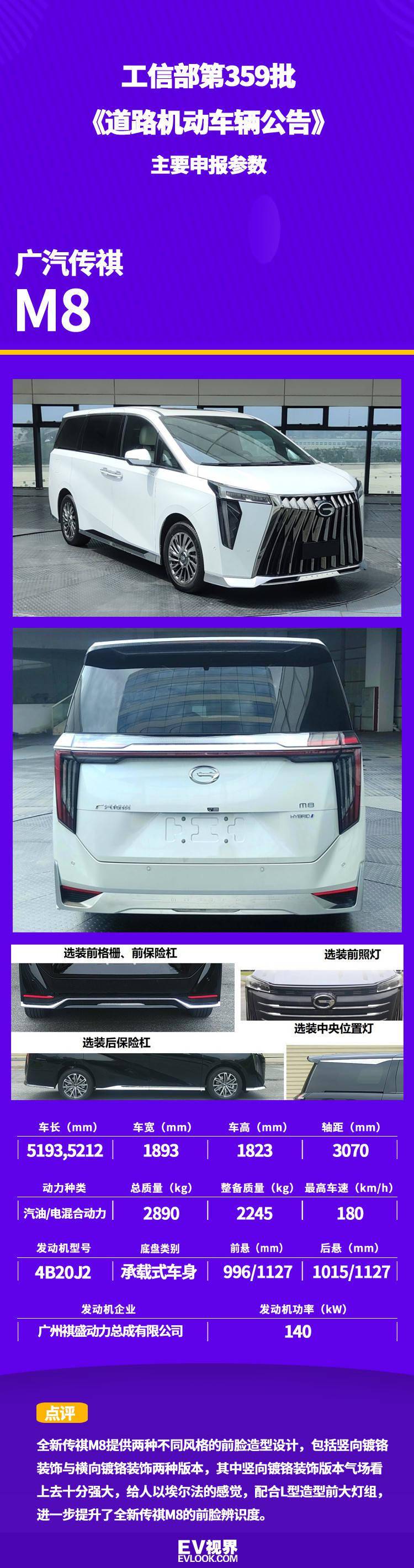 轴距加长70毫米 全新广汽传祺m8申报图曝光 搜狐汽车 搜狐网