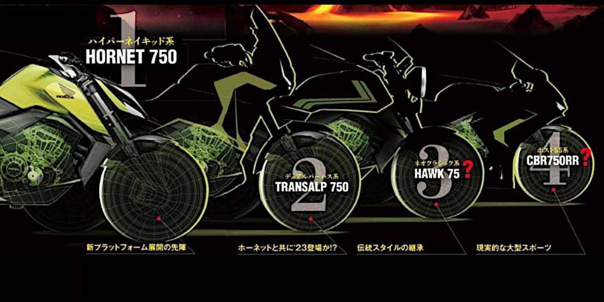 CBR750RR、HAWK 75都变双缸？外媒预言本田将推出全新双缸_搜狐汽车_搜狐网