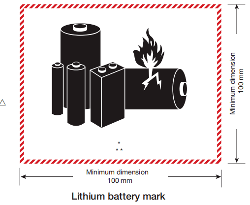 【甬危课堂】包装危险货物水路运输专题之标志标记标牌_包件_锂电池_mm
