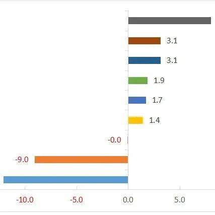 173cm，159.7cm！福建的小伙伴，达标了没？_于乡村_体质_国民