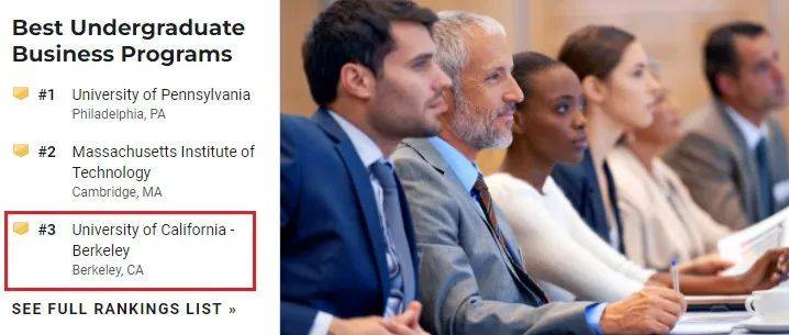 UC Berkeley商学院明年推出四年制本科商科项目_Hass_留学_美国