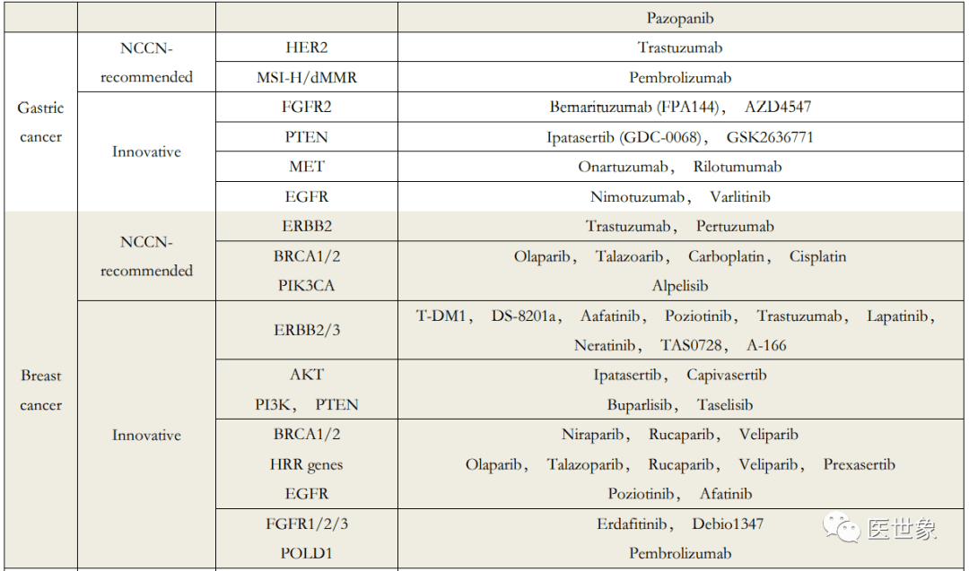 技术 | 伴随诊断技术解析：PCR、NGS、FISH_进行_荧光_分析