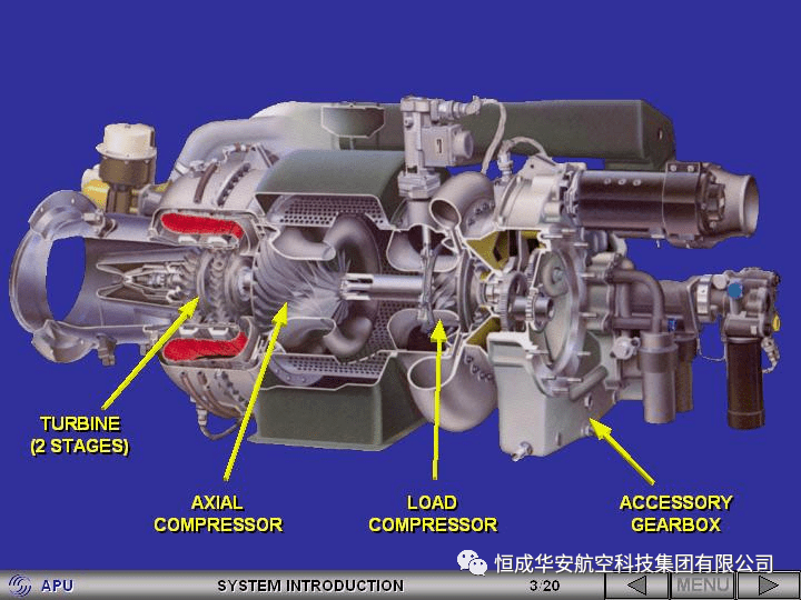 A320 飞机APU的精美图文简介_控制_组件_位置