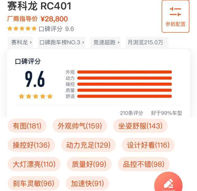 一起来聊聊，为什么RC401这么适合新手？_搜狐汽车_搜狐网