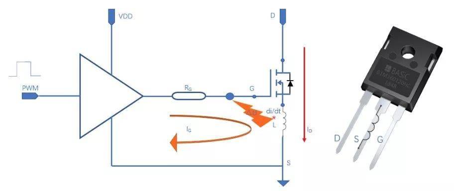 碳化硅功率器件，让车载充电机（OBC）效率更高_二极管_新能源_应用