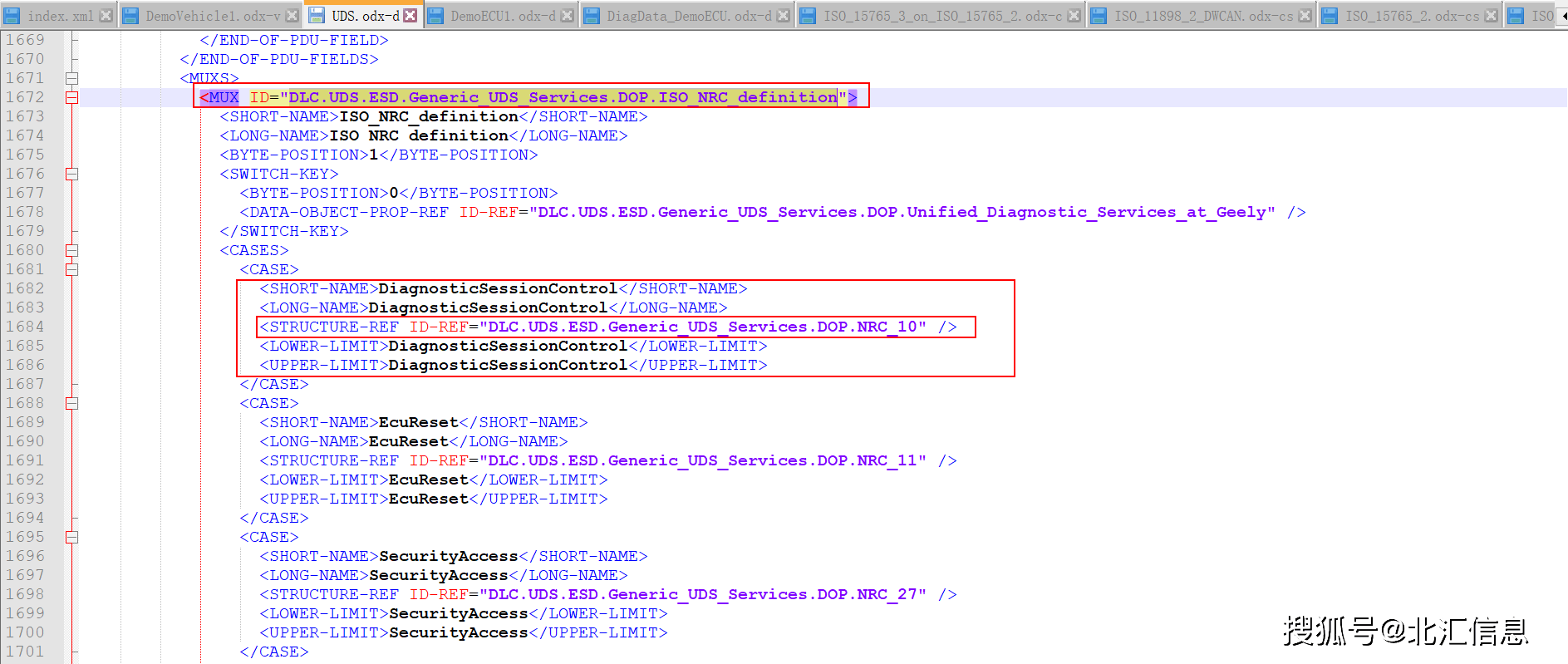基于ODX诊断测试开发：ODX数据库剖析_文件_odx-c_odx-f