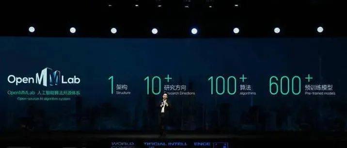 OpenMMLAB系列框架解读(基于PyTorch)_OpenMMLab_同学_实战经验