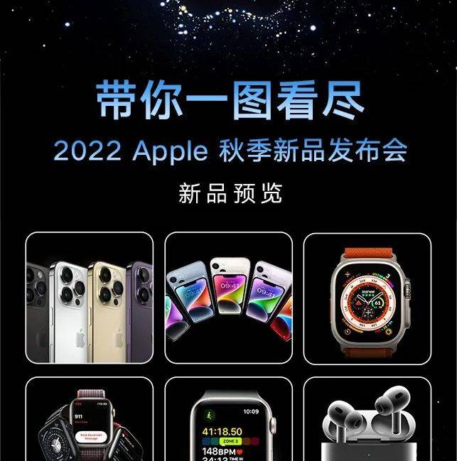 iPhone 14 明日预售开始！售价$799起，一图看懂新款配置！_Pro_Plus_支持