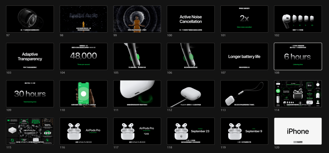 iPhone14 发布会，PPT长这样？_利兄_课程_苹果