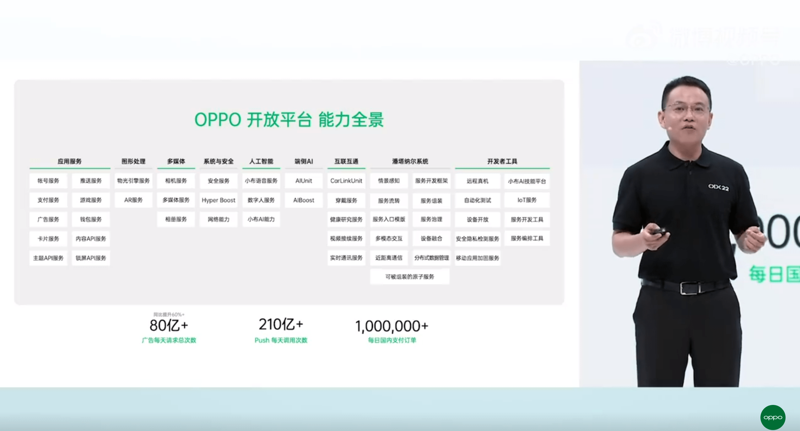 OPPO高管发声支持，将提供20亿资源助力开发者共建新生态，诚意满满_搜狐汽车_搜狐网