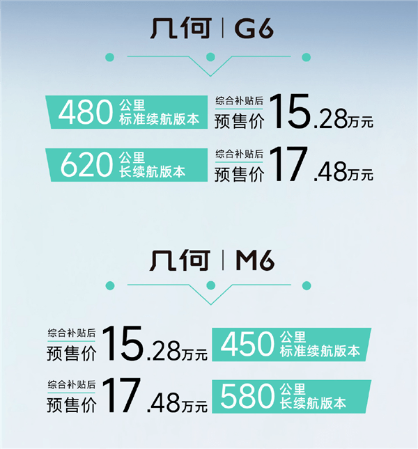 搭载华为鸿蒙击败99%车机 吉利几何G6、M6开售_搜狐汽车_搜狐网