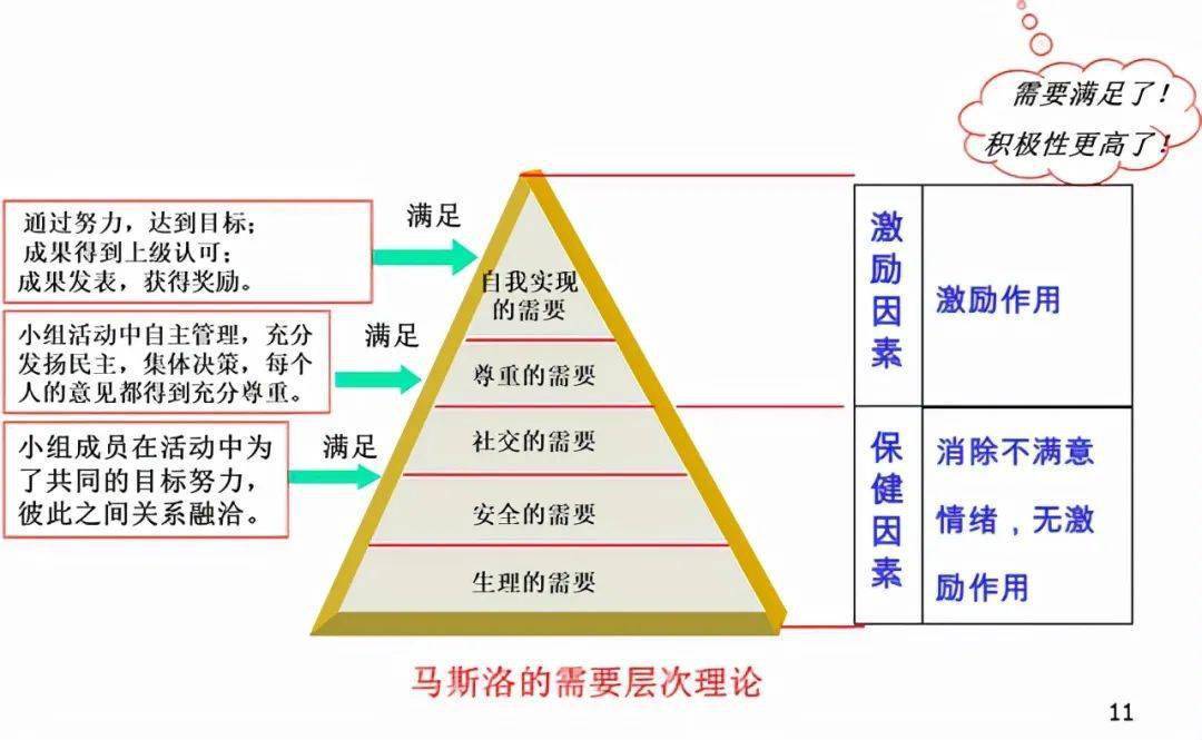品管圈QCC经典知识大合集_管理_工作_活动