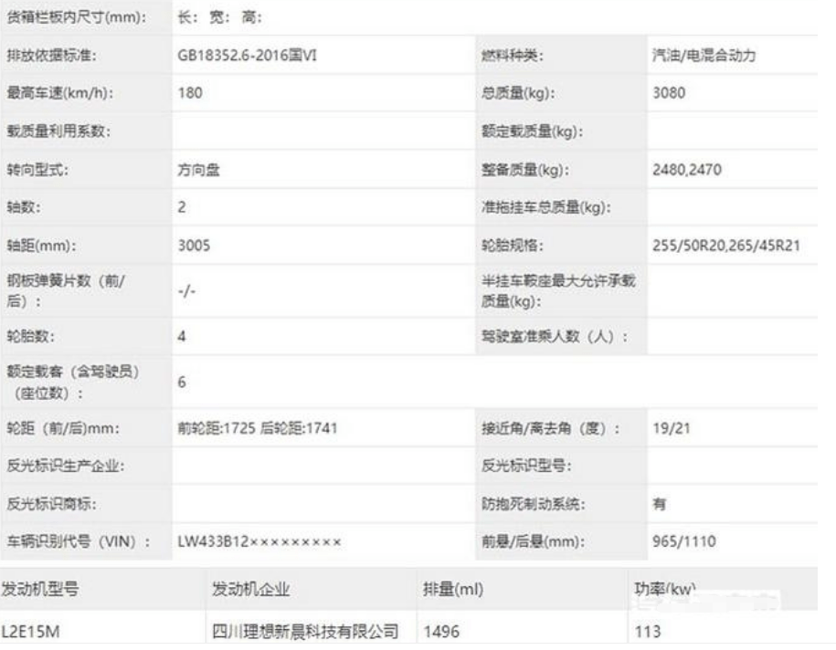 理想L8实车曝光，比国产宝马X5还长，预计30万起_搜狐汽车_搜狐网