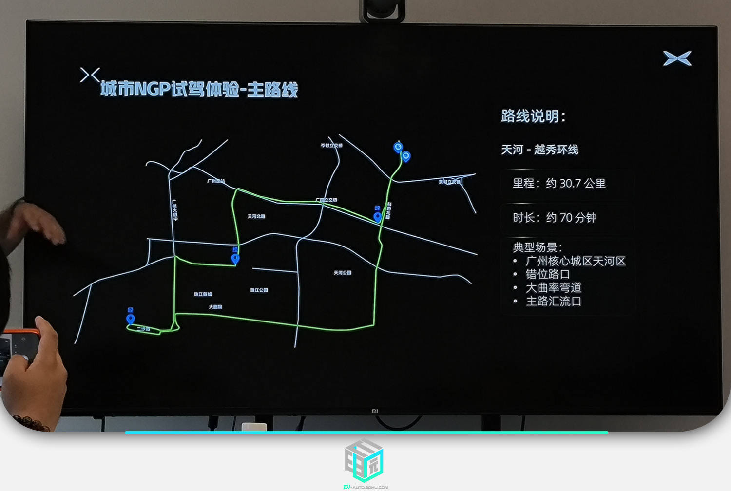30TOPS算力就能实现自动驾驶？ 小鹏P5城市NGP体验_搜狐汽车_搜狐网