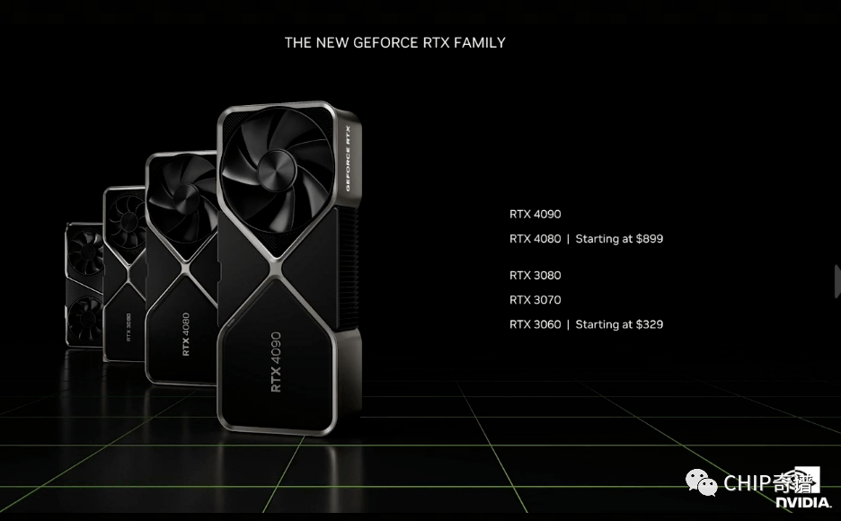 RTX 4090/4080正式发布，但9999元的RTX 3090Ti香不香？_系列_性能_价格