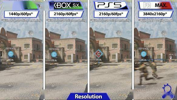 《COD19》PS5/XSX_fps_视频_平台