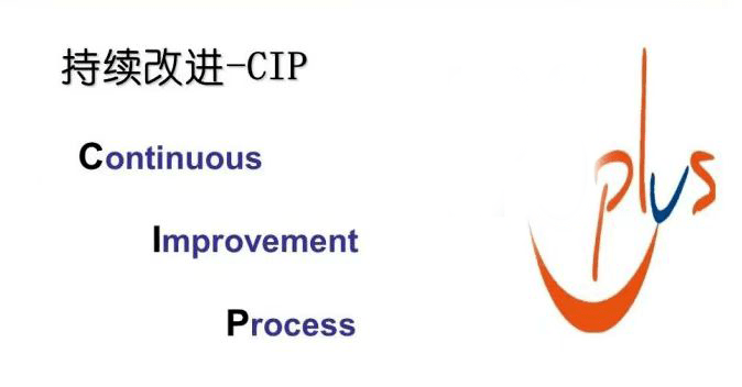 CIP — 推进精益生产的最有效手段_工作_问题_流程