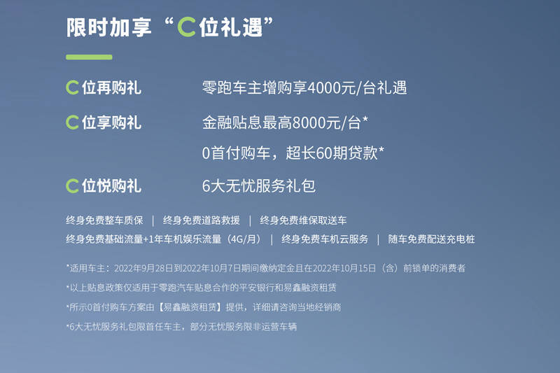 22.18万就能买到700+续航！零跑C01五个版本该怎么选？_搜狐汽车_搜狐网