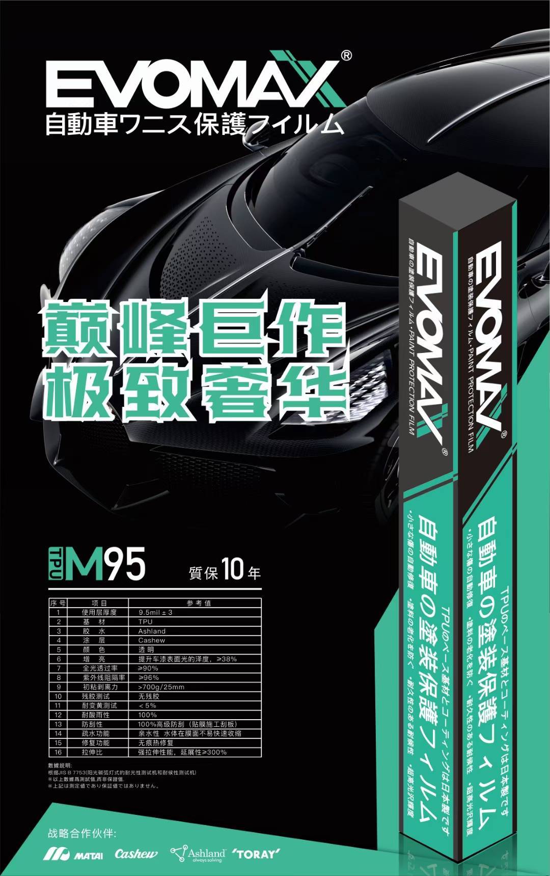 日本隐形车衣十年质保，EVOMAX易玛TPU-M95巅峰巨作 重磅上线_搜狐汽车_搜狐网