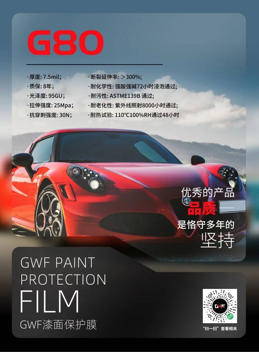 GWF隐形车衣-甄选美国路博润原材料，抗剐蹭强度高_搜狐汽车_搜狐网