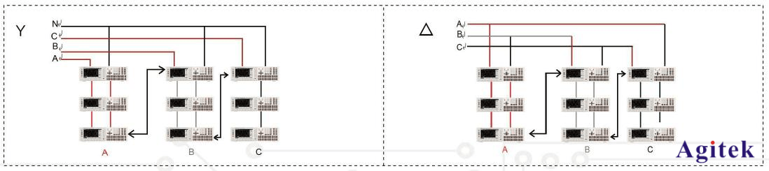 艾德克斯IT8617可编程直流电源产品特点说明_功能_波形_Vrms
