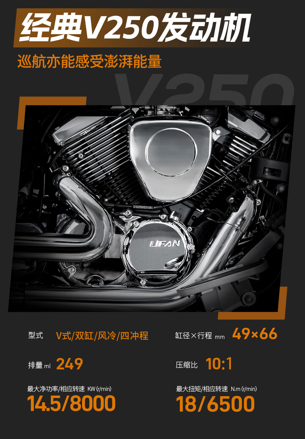 19680元起的力帆V16Plus巡航..._搜狐汽车_搜狐网