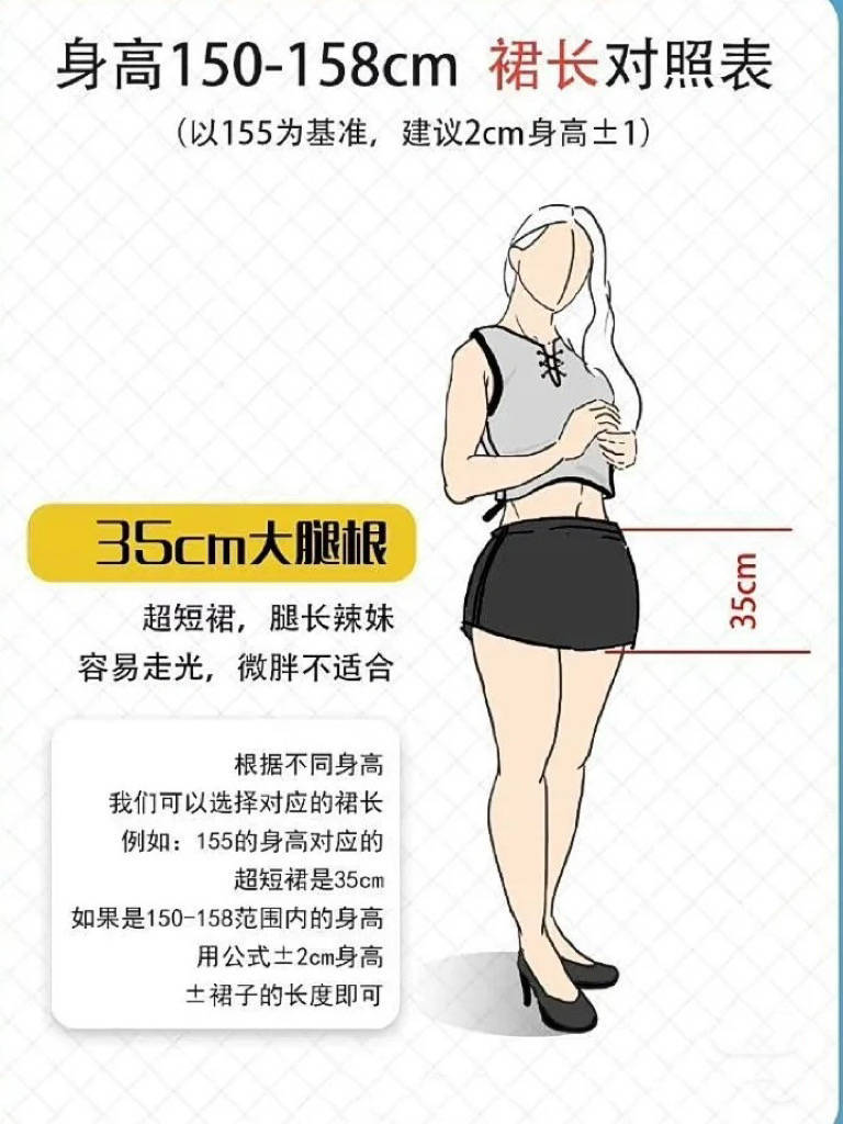 150-158的小个子看过来，最全穿搭“对照表”来了，照着穿太显高_cm_姑娘_长度