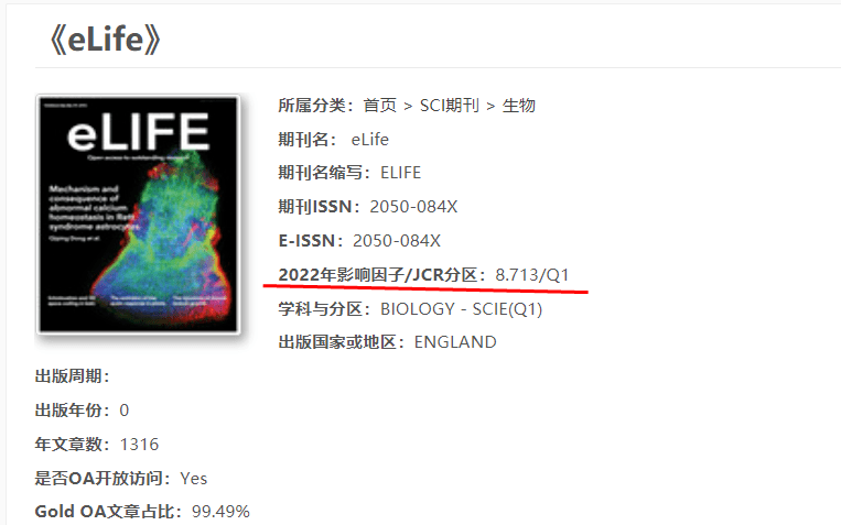 重磅！顶级1区期刊宣布：明年起将不再拒稿！机会来了！_eLife_评估_模式