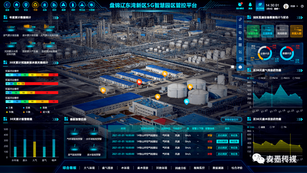首部智慧化工园区团标发布_标准_建设_河南省