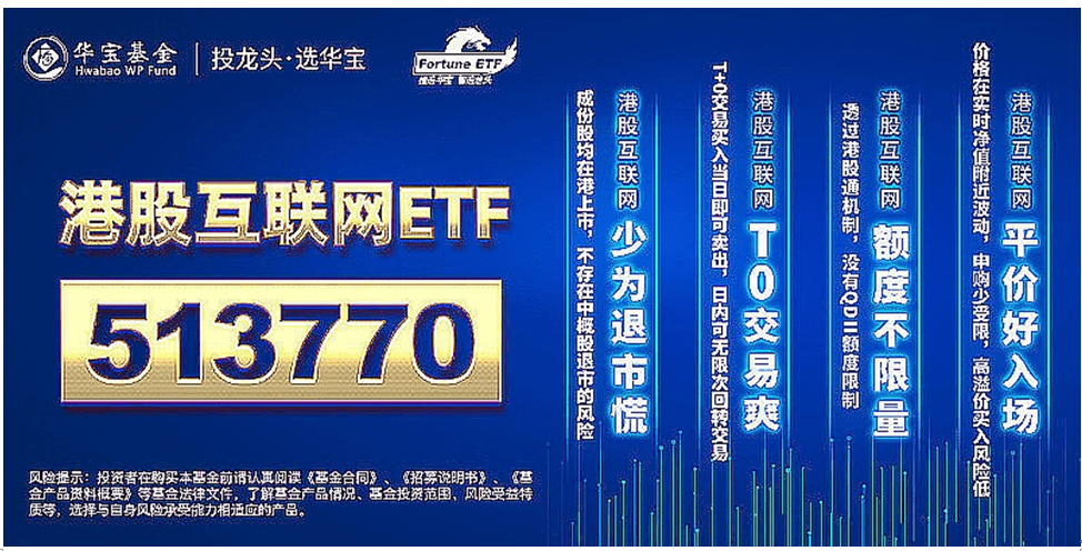 港股连续躁动！港股互联网ETF（513770）基金经理丰晨成火线解读_市场_资金面_压力