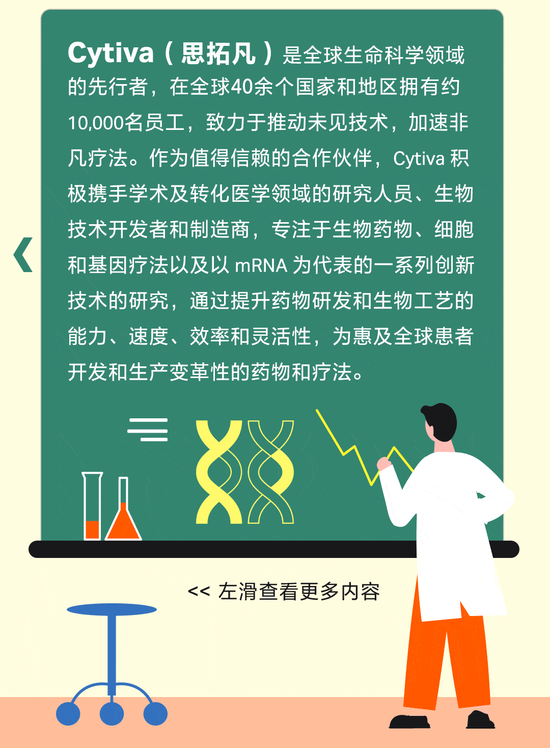 秋招丨Cytiva 2023 秋招正式启动！_话说_世界_光芒