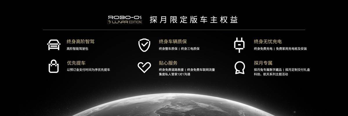 首搭高通8295,智能顶配|集度ROBO-01探月限定版发布_搜狐汽车_搜狐网