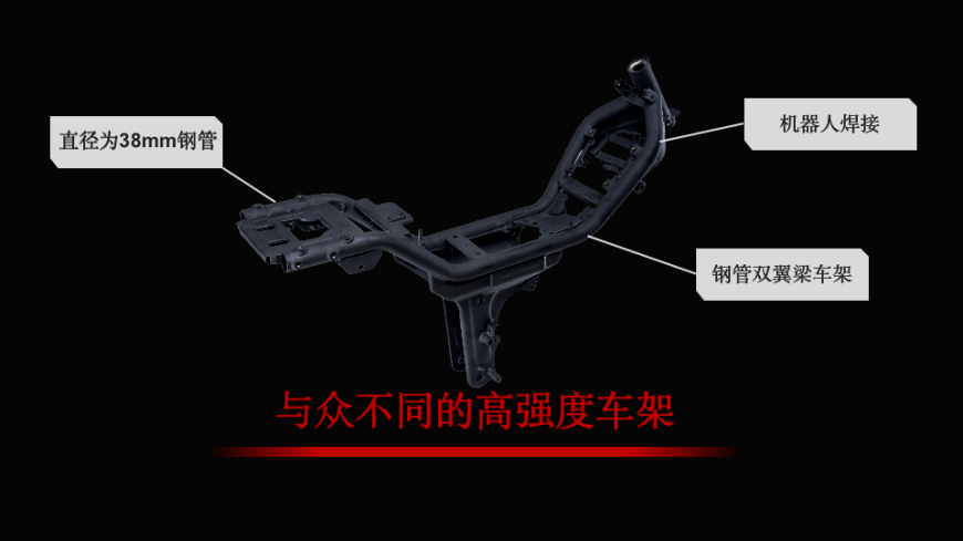 《潮玩无限，火力全开》CoCo酷可新品发布会圆满成功_搜狐汽车_搜狐网