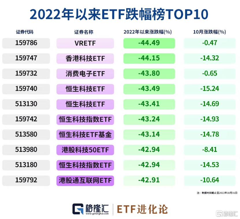 虚拟现实迎来重磅利好，游戏ETF、VR ETFF等涨超3%_硬件_内容_行业
